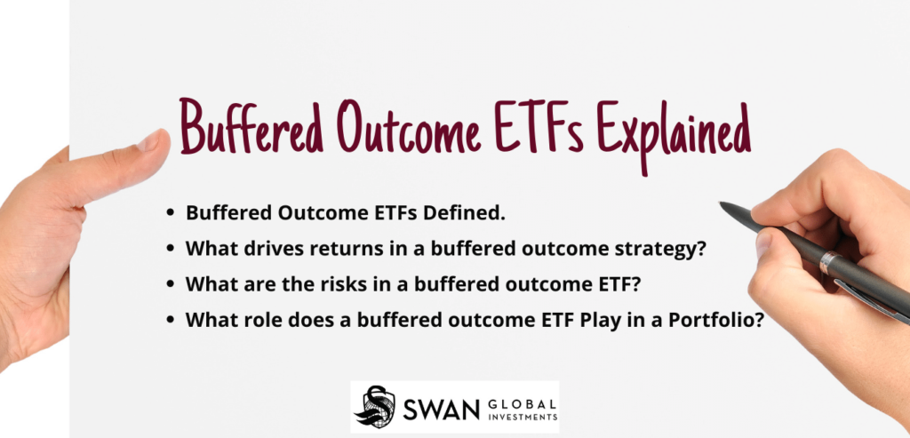 What are Buffered ETFs? Fully Explained 2022